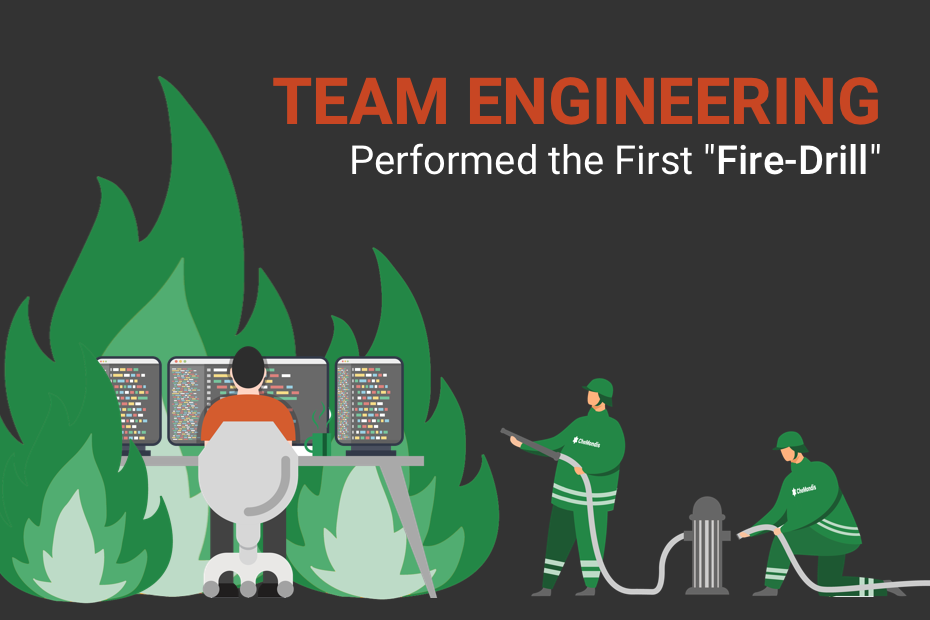 Team Engineering Performed their First “Fire Drill” Successfully ...